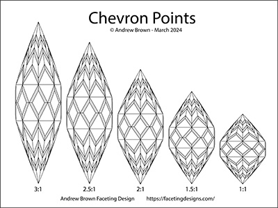 Andrew Brown Faceting Designs Book Briolettes Gallery