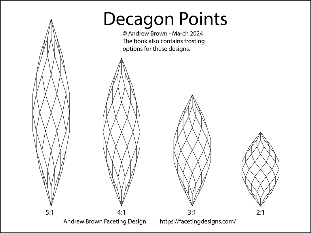 Andrew Brown Faceting Designs Book Briolettes Gallery