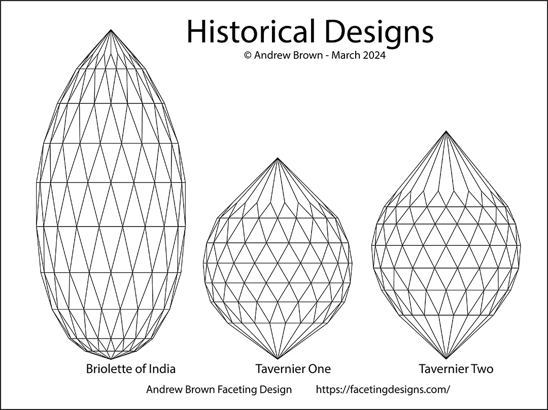 Andrew Brown Faceting Designs Book Briolettes Gallery