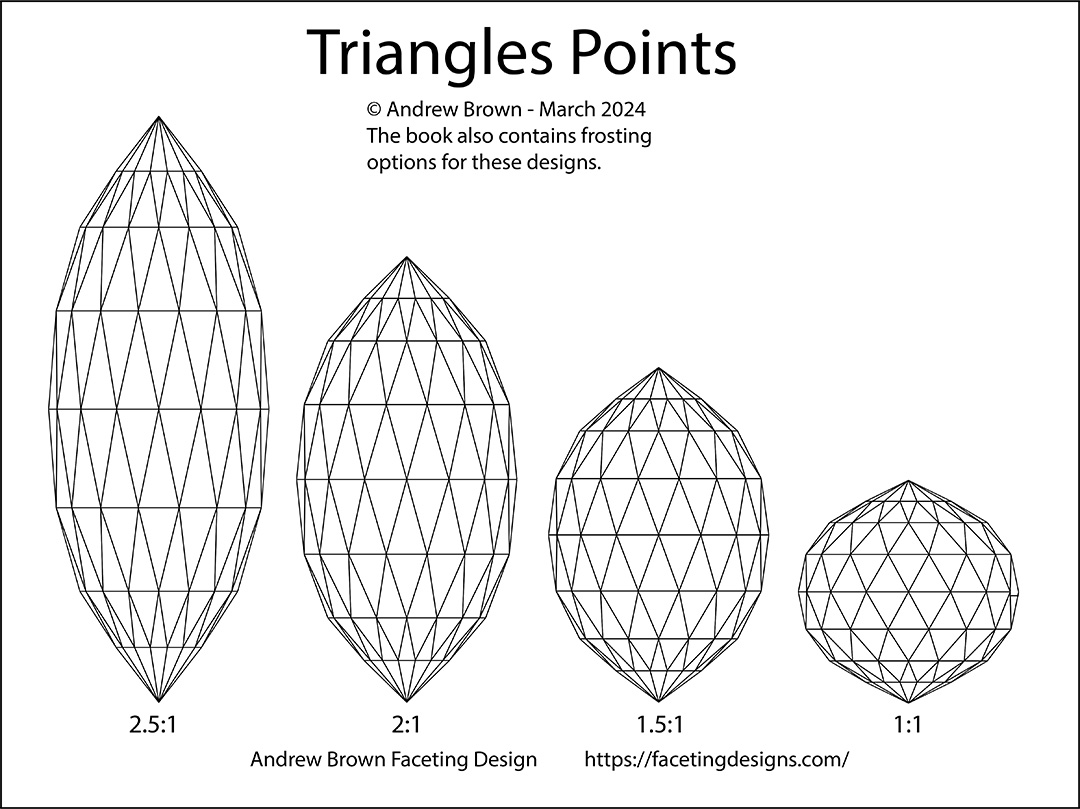 Andrew Brown Faceting Designs Book Briolettes Gallery