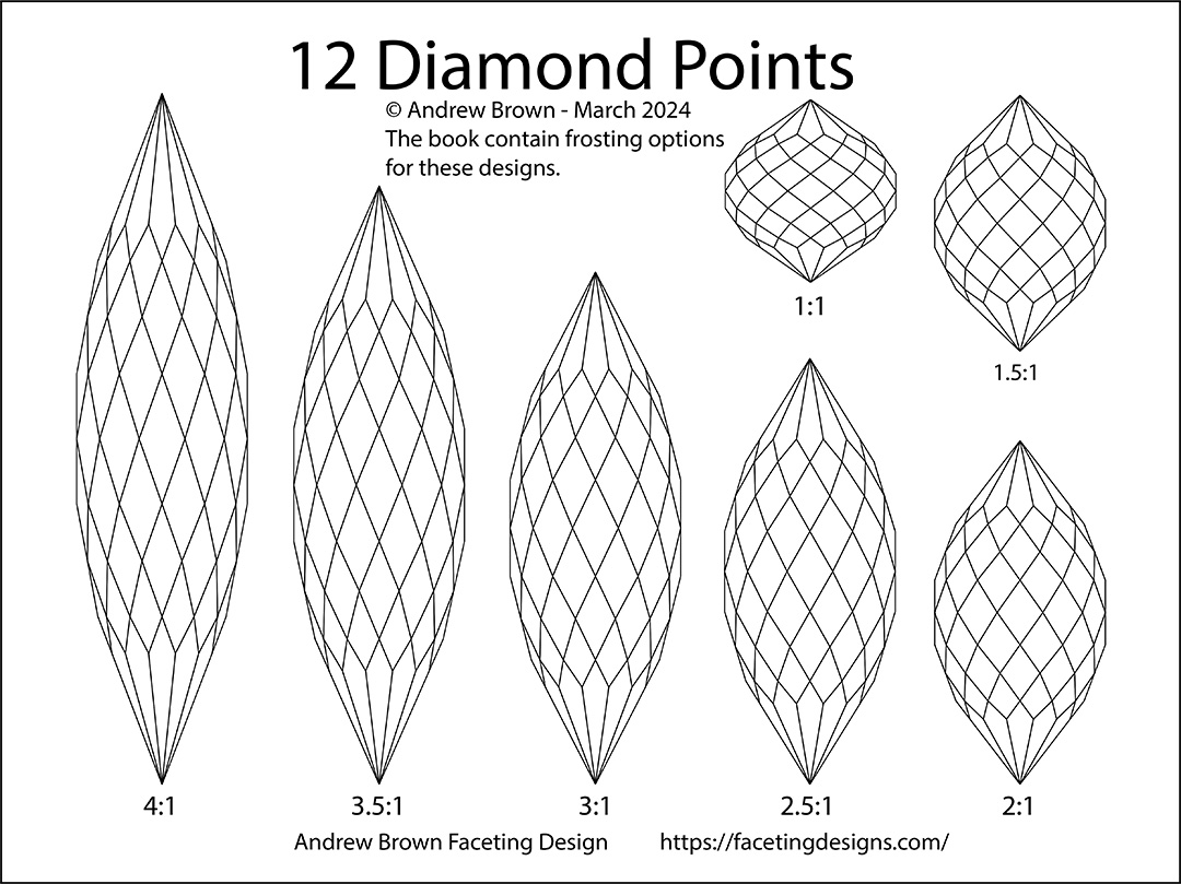 Andrew Brown Faceting Designs Book Briolettes Gallery