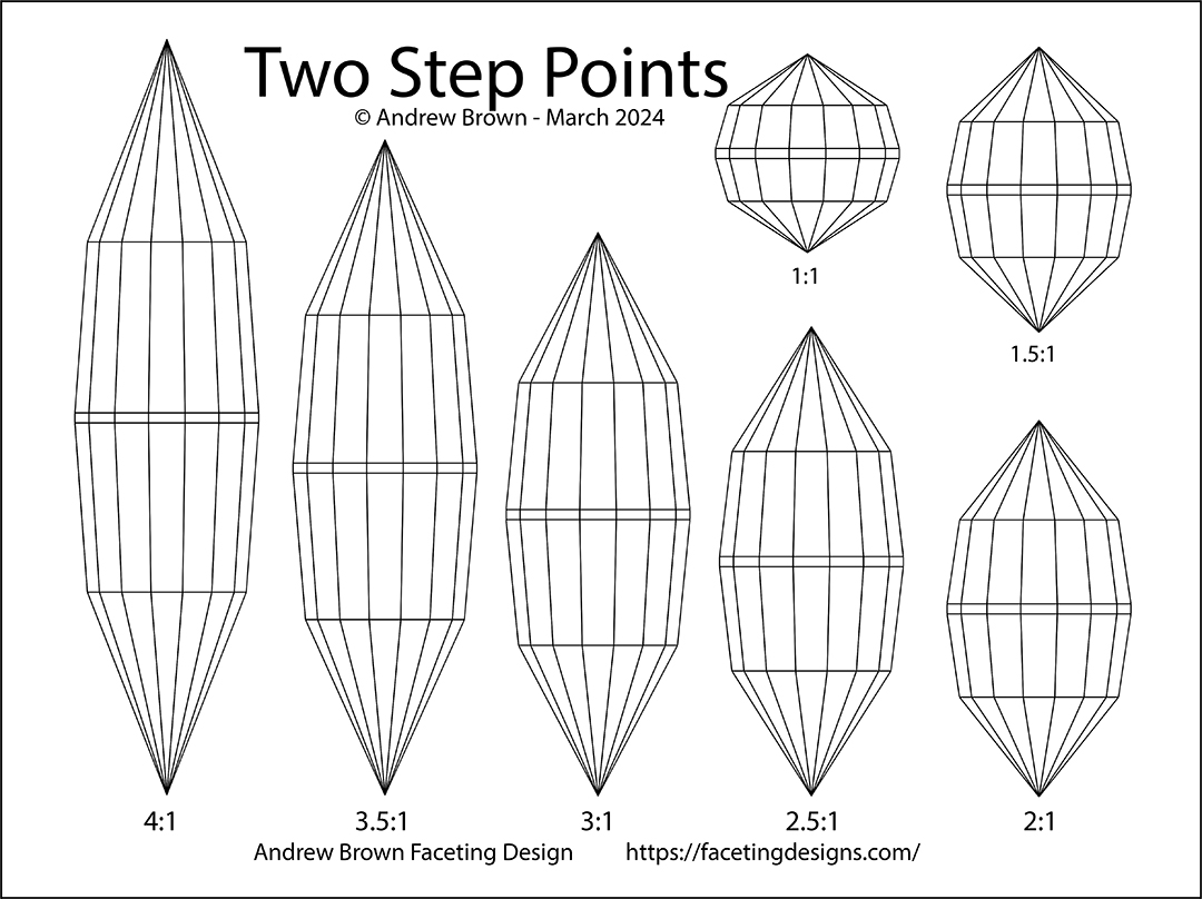 Andrew Brown Faceting Designs Book Briolettes Gallery